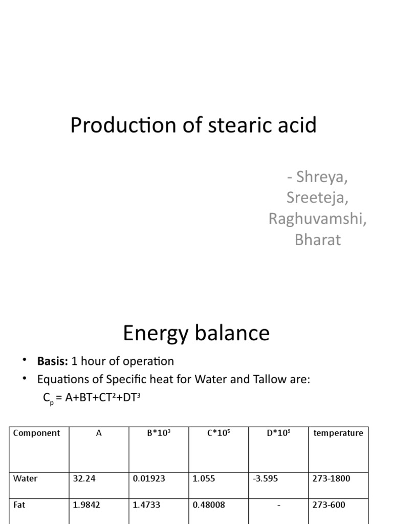 Production of Stearic Acid-Mid Review | PDF | Fat | Physical Sciences