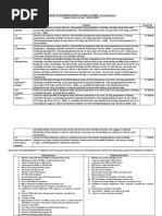 PDEA Requirements - S Andp License Application | PDF
