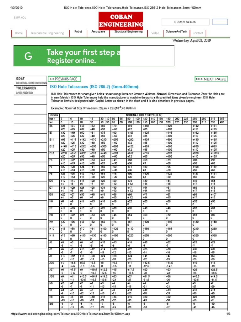 ISO Hole Tolerance,ISO Hole Tolerances,Hole Tolerance,ISO 286-2 Hole ...