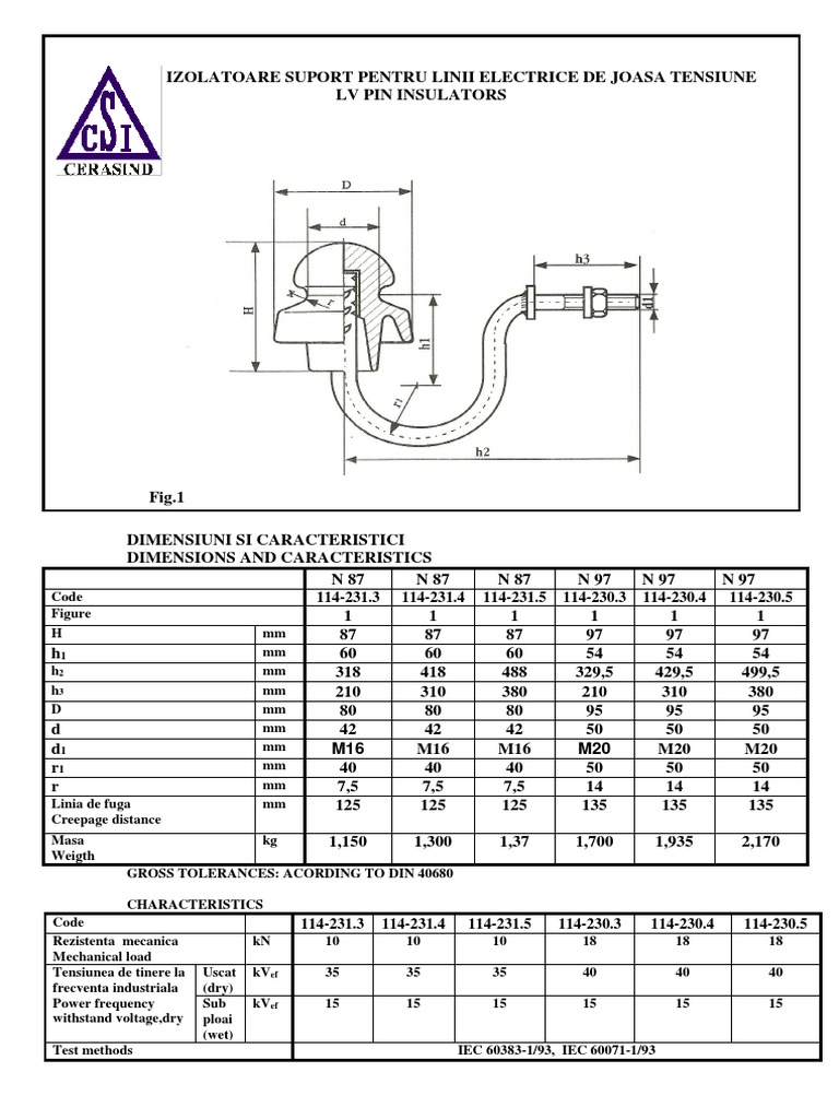LV Pin Insulators n87 n87 n87 n97 n97 n97 | PDF | Insulator (Electricity) | Electrical Equipment