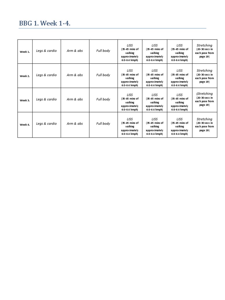 BBG 1. Week 1-4. | PDF