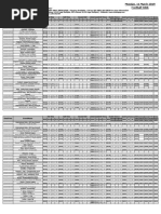 Last Man Standing Template | PDF | Chelsea F.C. | West Ham United F.C.