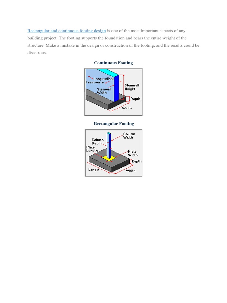 Rectangular and Continuous Footing Design | PDF