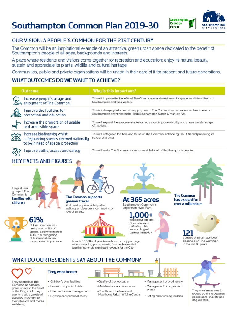 Southampton Common Plan | PDF | Biodiversity | Accessibility