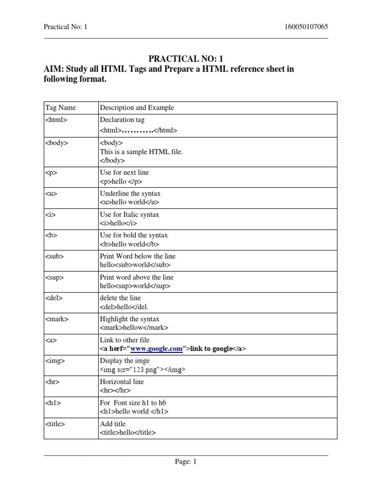Practical No: 1 AIM: Study All HTML Tags and Prepare A HTML Reference ...