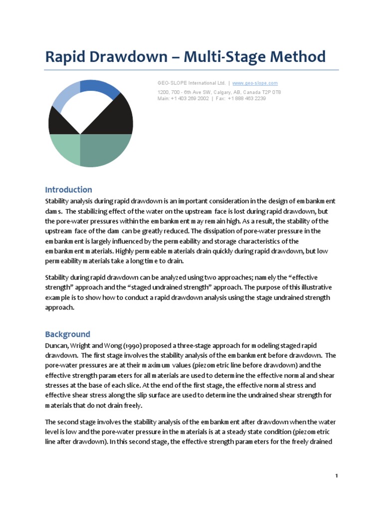 Rapid Drawdown Stability Analysis | PDF | Dam | Civil Engineering