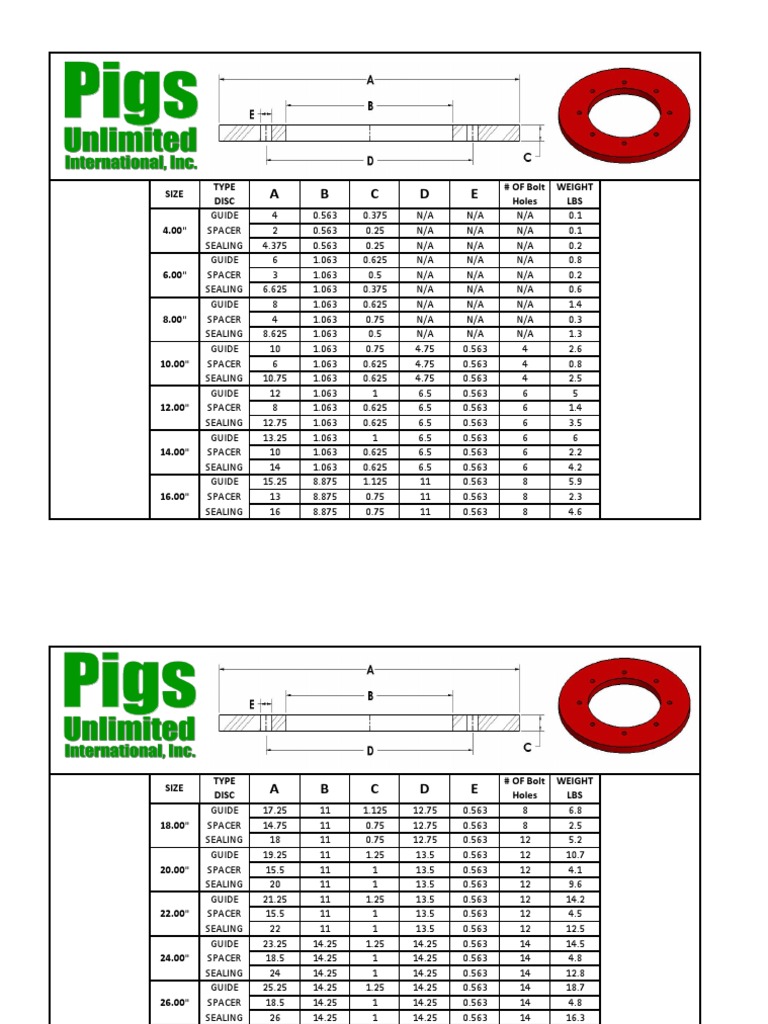 Seal, Guide, SPCR Disc | PDF