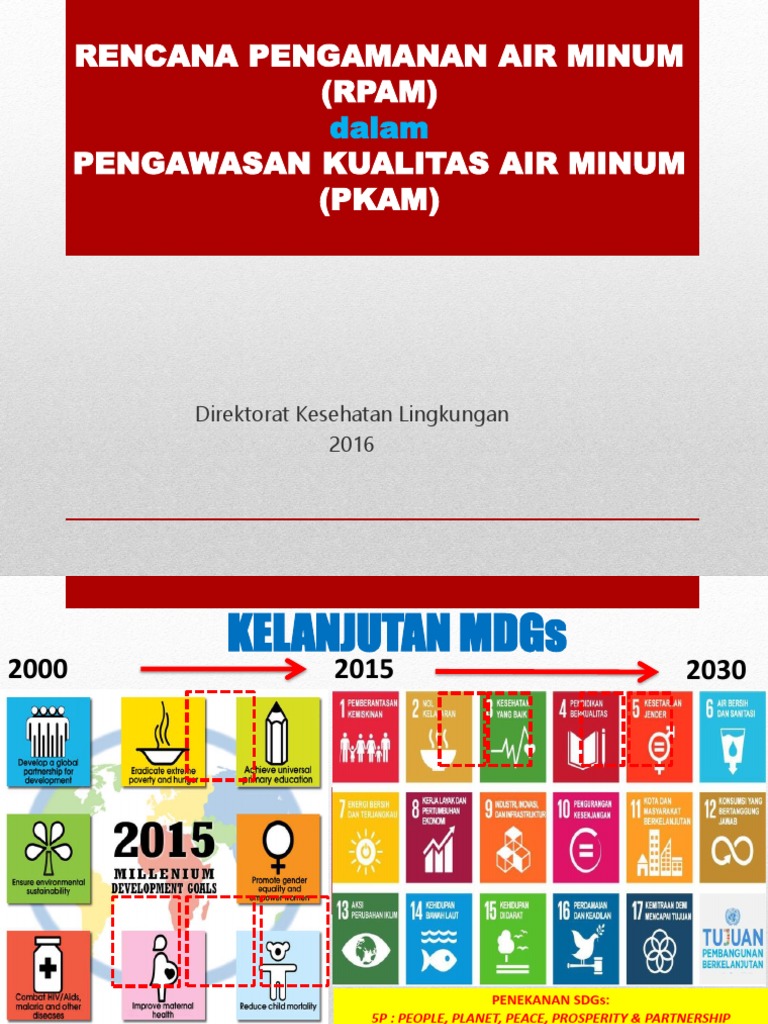 Rencana Pengamanan Kualitas Air Minum | PDF | Sains & Matematika ...