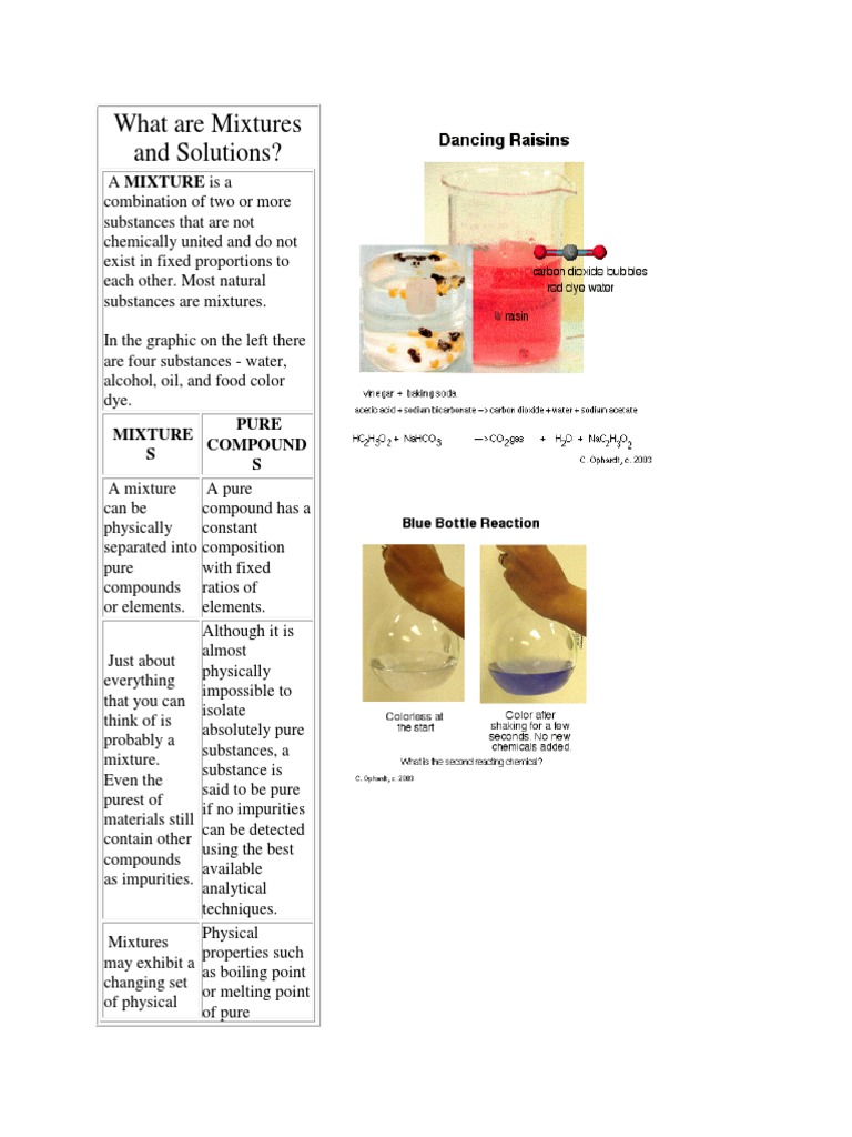 Mixtures vs. Solutions Explained | PDF | Solution | Chemical Substances