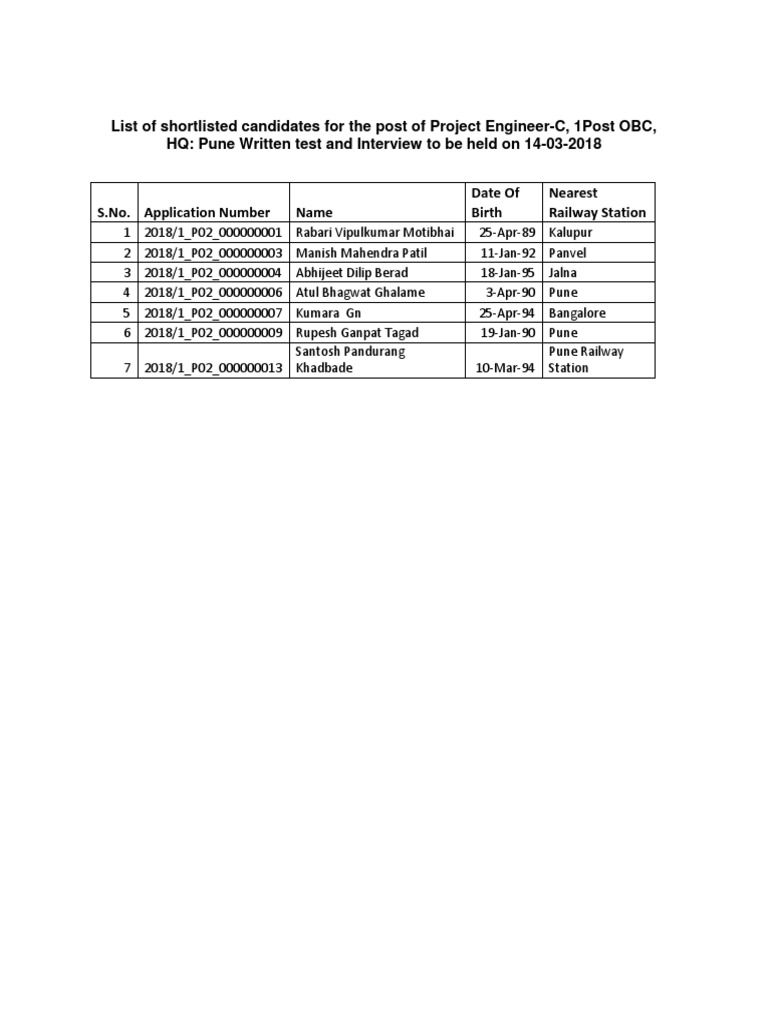 Blood Pressure Meter Schematic RevB PDF