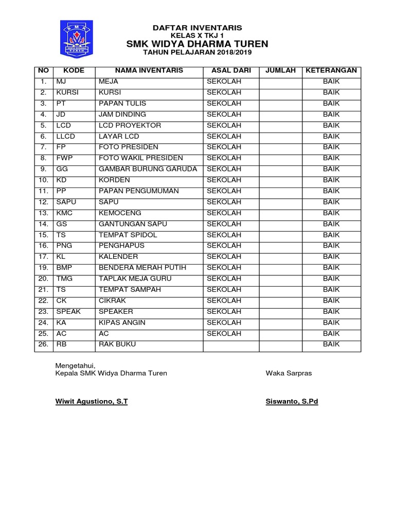 Daftar Inventaris Kelas | PDF