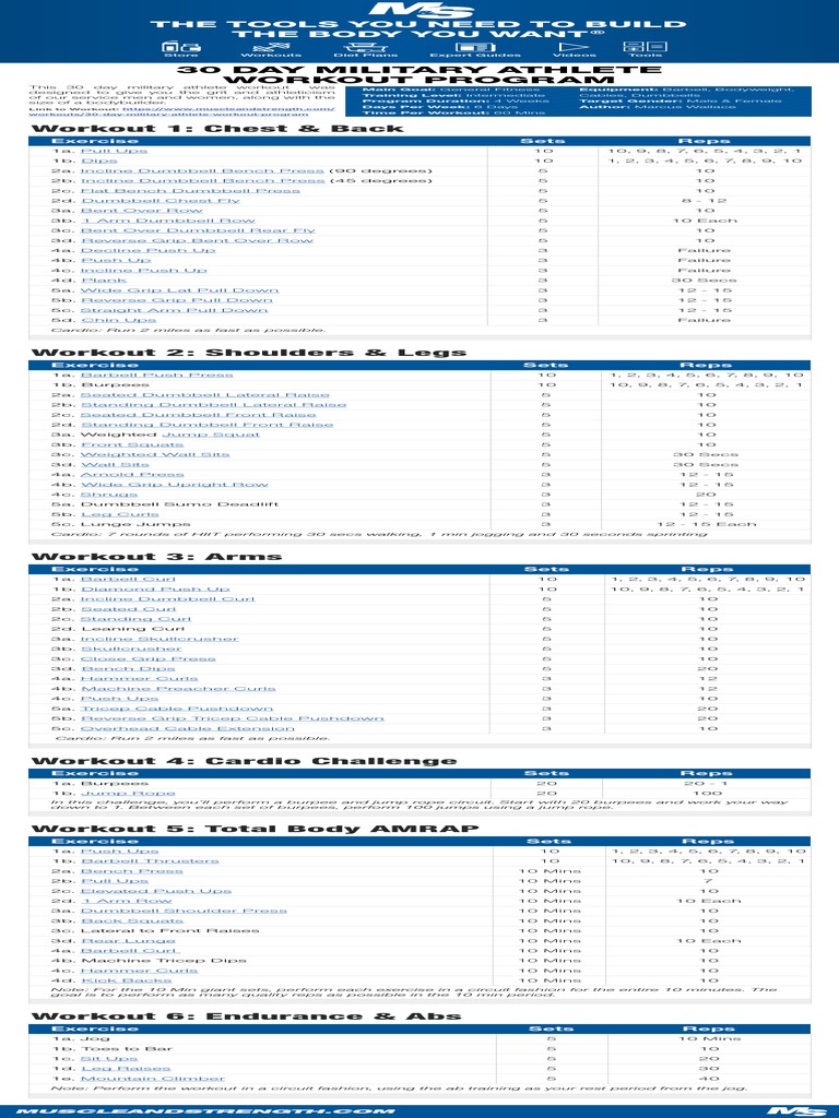 30 Day Military Athlete Workout. | PDF | Recreation | Weight Training