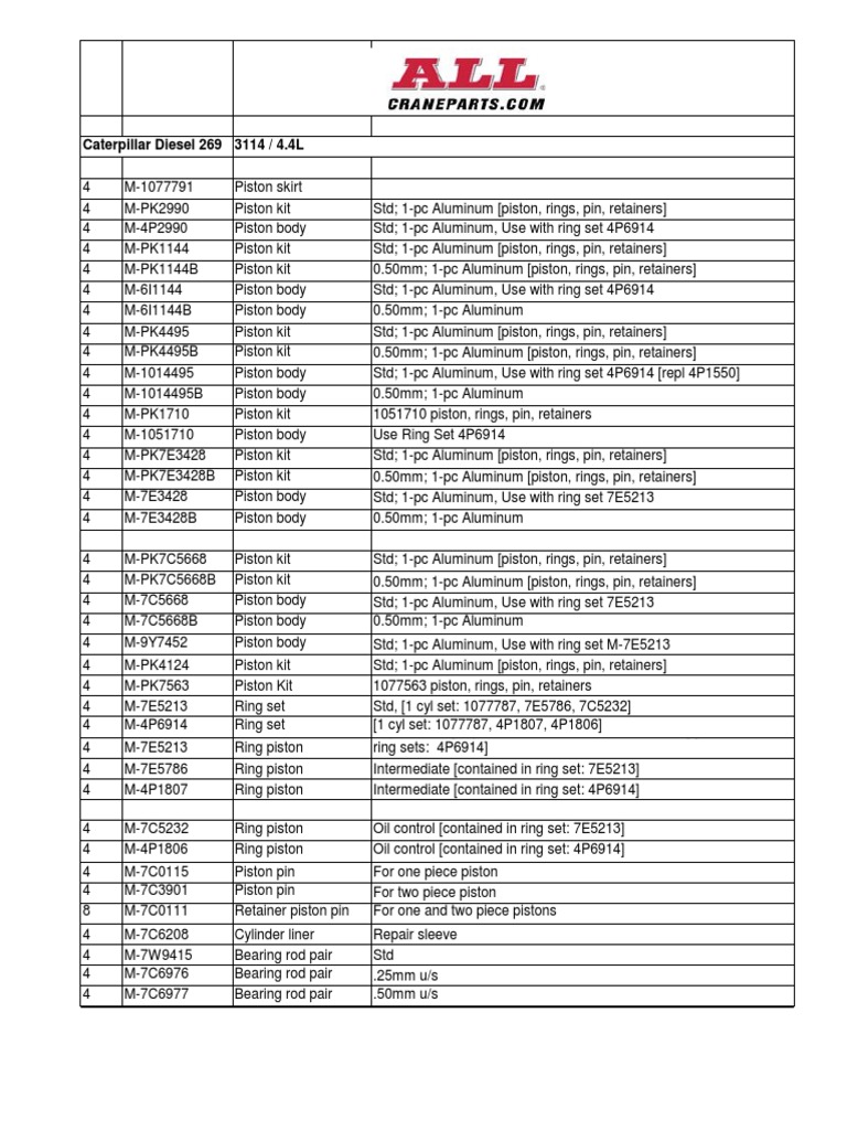 3114 Parts Guide PDF | PDF | Piston | Transportation Engineering