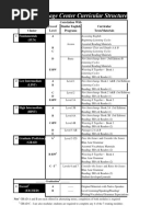Interpreting Beginning of School Year Comprehensive Rapid Literacy ...