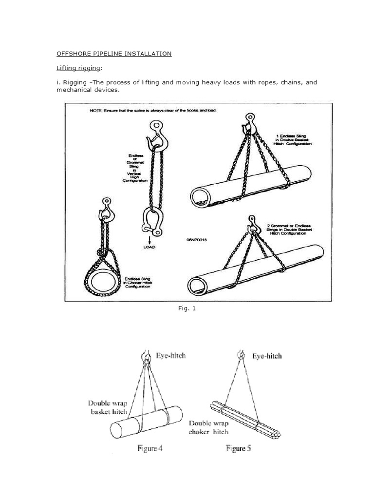 Offshore Pipeline Installation Lifting Rigging: I. Rigging - The ...