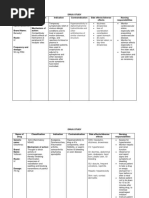 NCP Sinusitis | PDF | Cough | Infection