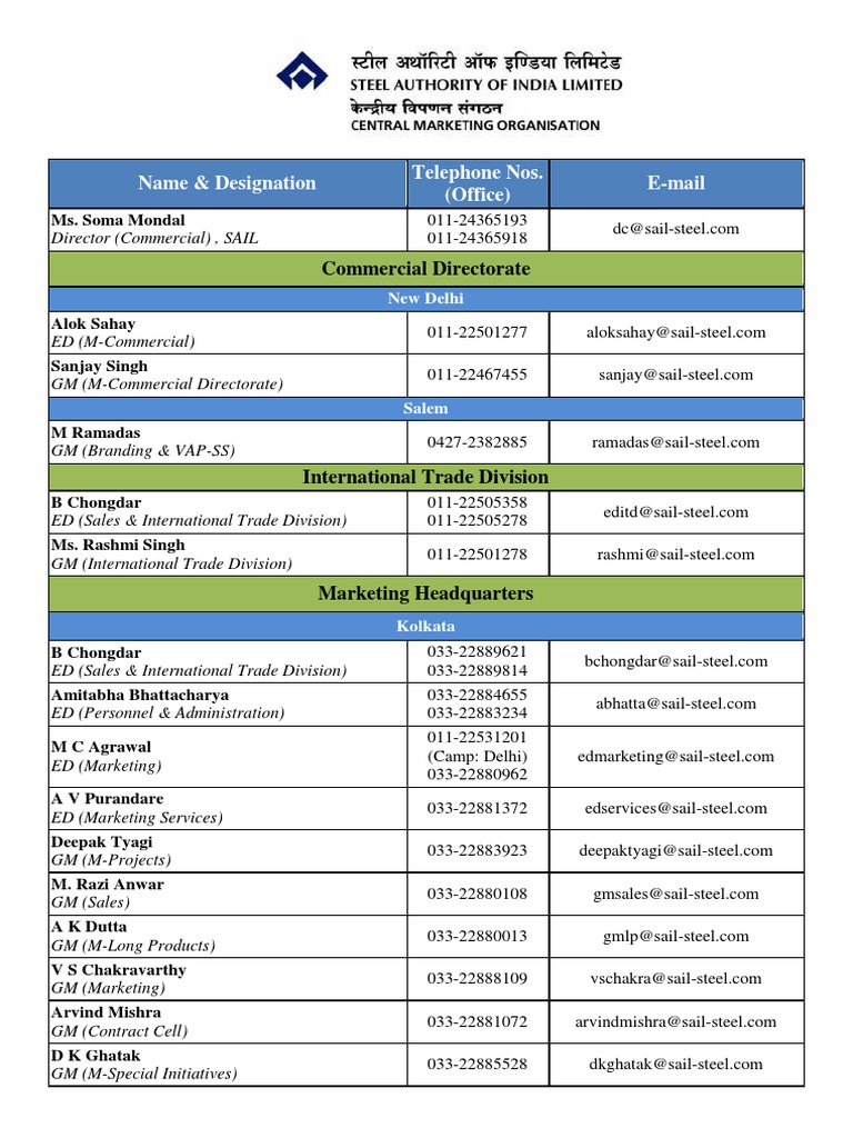 Mar | PDF | Metals | Iron