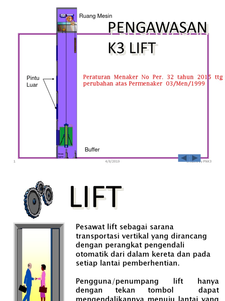 K3 Lift | PDF
