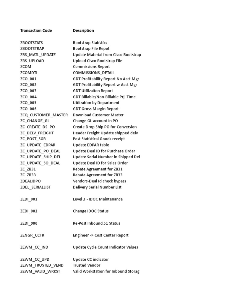 GDT Master RICEFW List | PDF | Electronic Data Interchange | Invoice