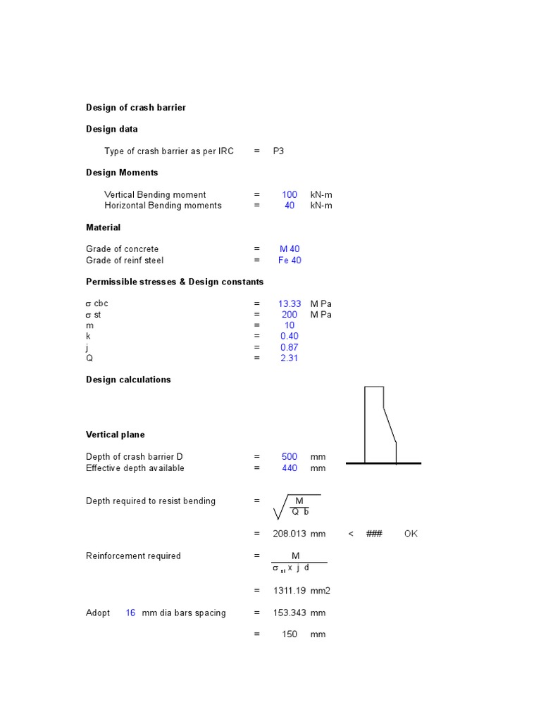 Crash Barrier Design