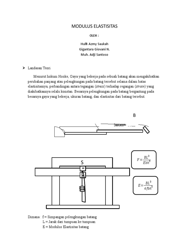 Modulus Elastisitas | PDF