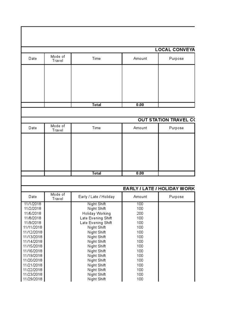 Employee Conveyance Expense Report Detailing Local, Outstation, and ...