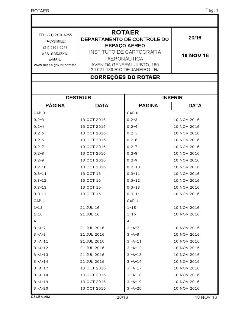 ROTAER Corrections Overview | PDF