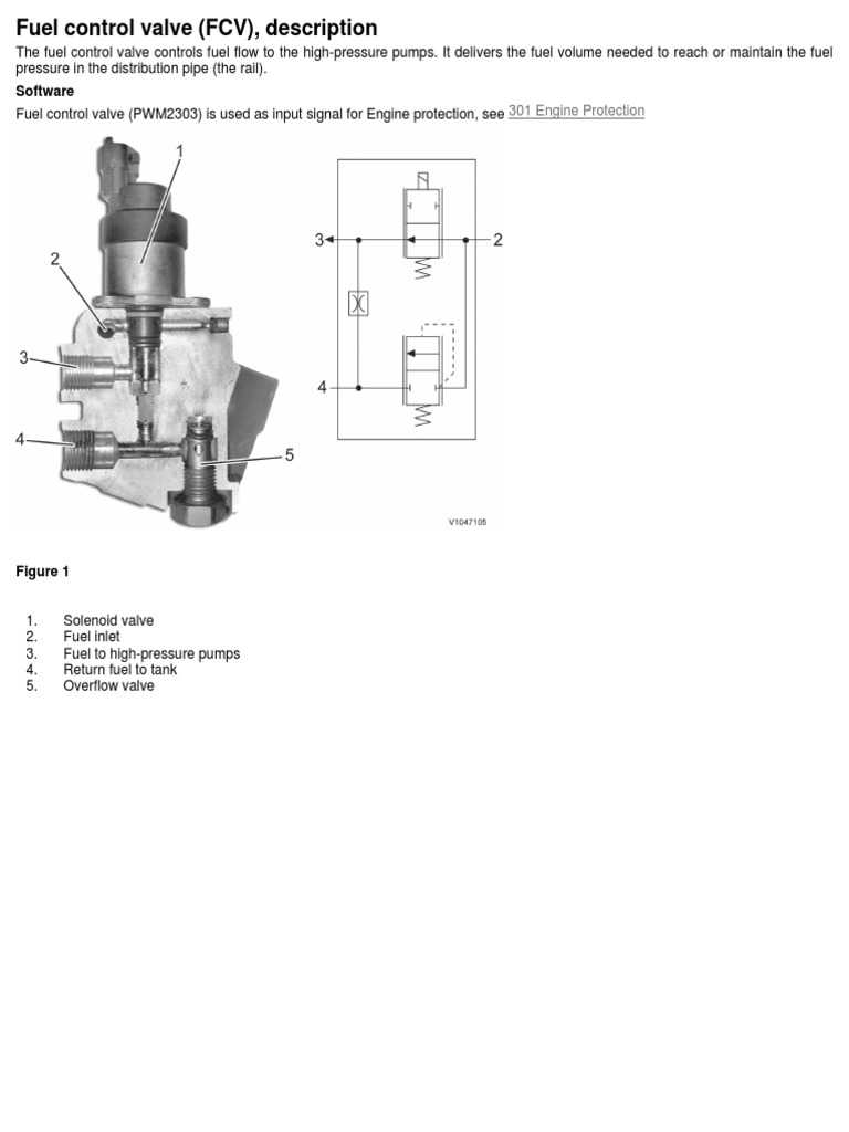 Fuel Control Valve Overview | PDF