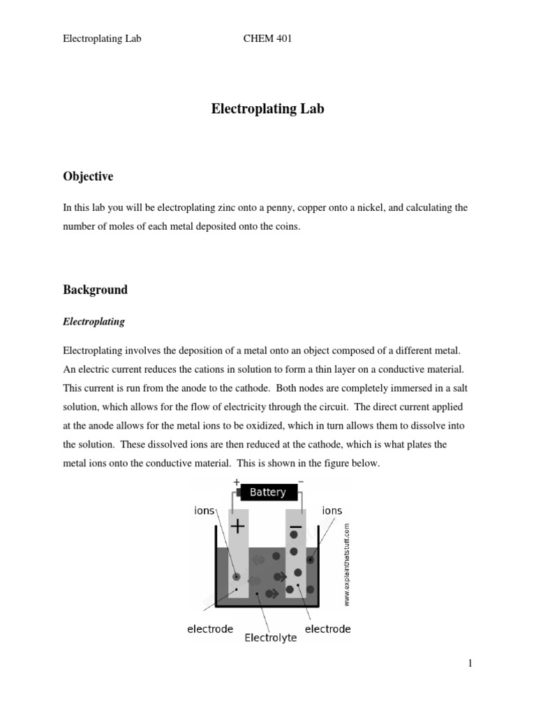 Electroplating Lab Final | PDF | Redox | Electric Current