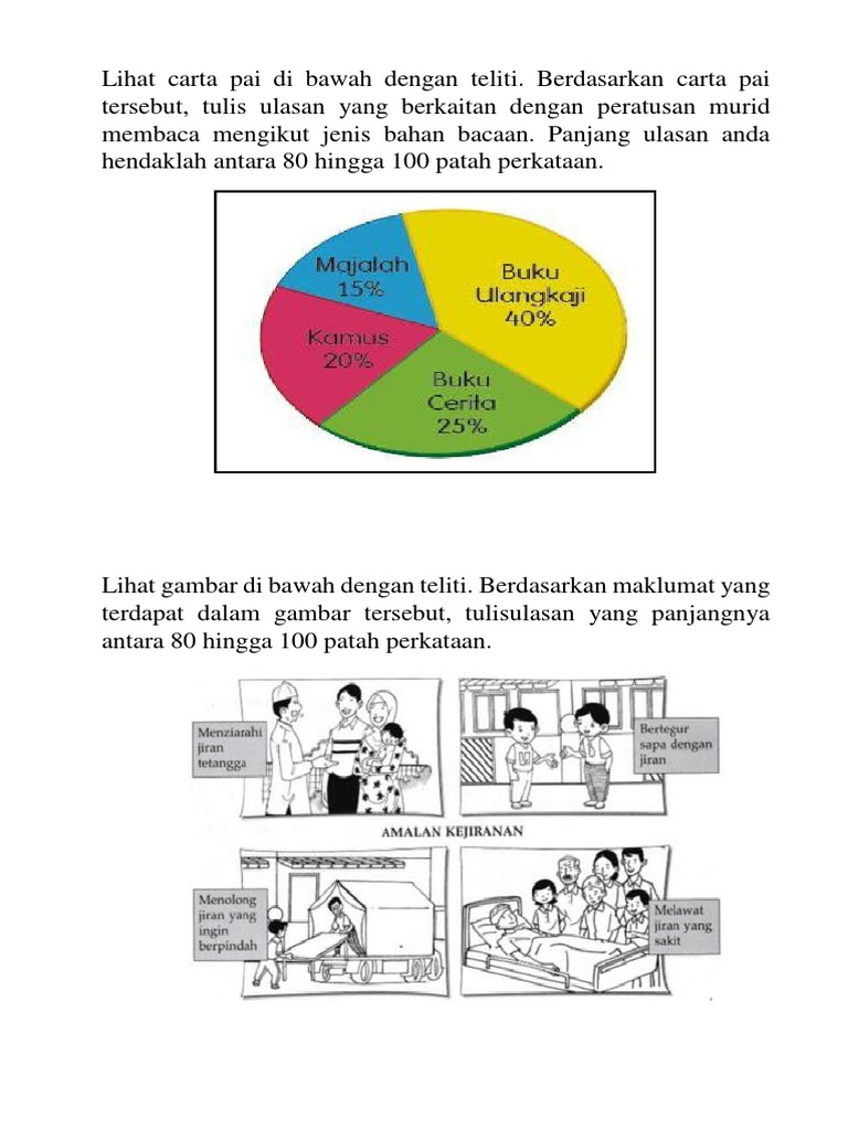 Contoh Karangan Carta Pai - KaraafeHenson