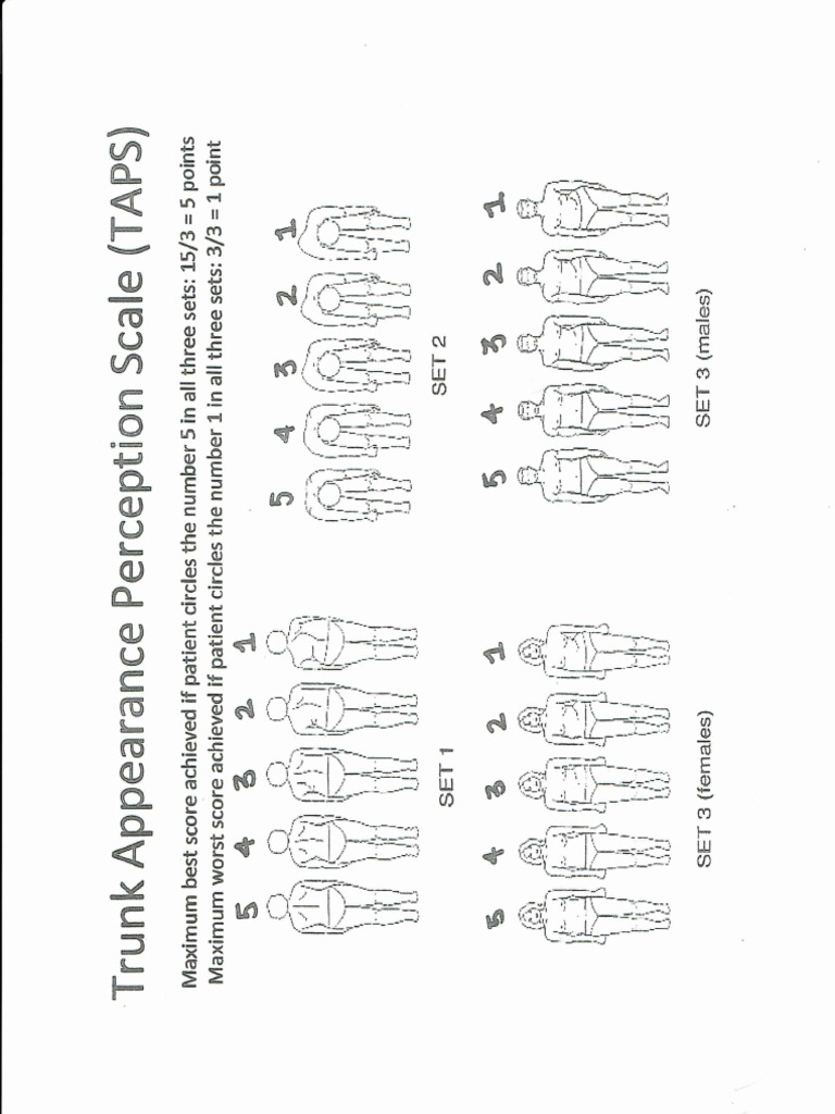 Trunk Appearence Perfection Scale Taps Schroth Treatment Only | PDF