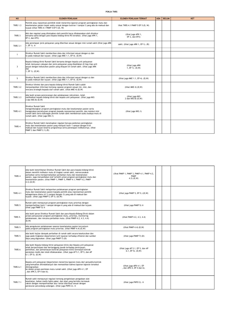 Tugas Pokja TKRS | PDF