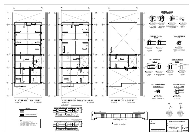 03 Estructuras E02 PDF | PDF