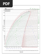 R134a - Diagram | PDF | Enthalpy | Physical Quantities