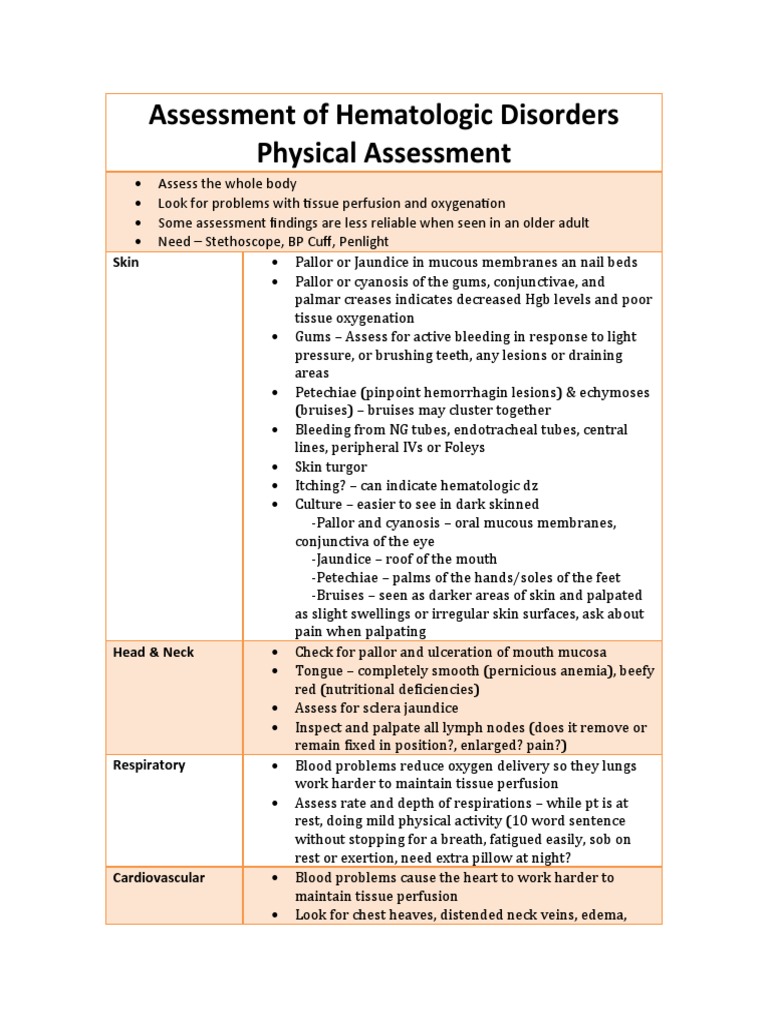 Assessment of Hematologic Disorders- Physical Assessment