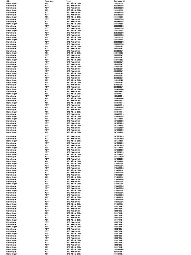 Colaciones Formato Modelo | PDF