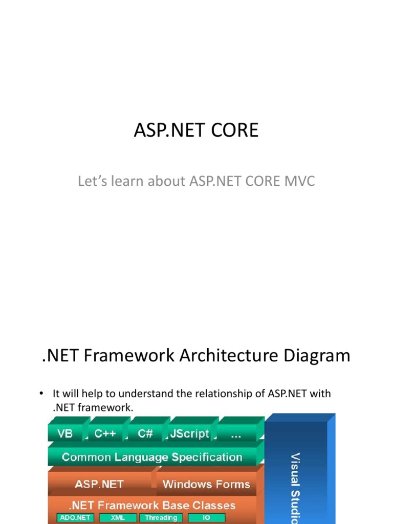 Core | PDF | Model–View–Controller | Web Application