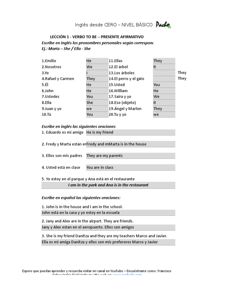 Lección 1 - Pronombres Personales y Verbo To Be | PDF