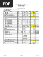 DSR Cost Index | PDF | Government | Kerala