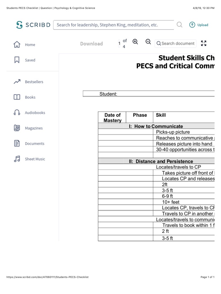 Students PECS Checklist - Question - Psychology & Cognitive Science ...