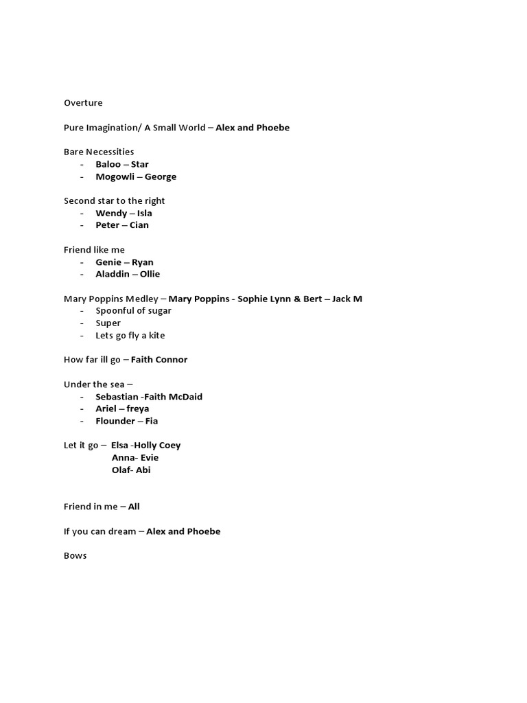 Small World Cast | PDF | Art