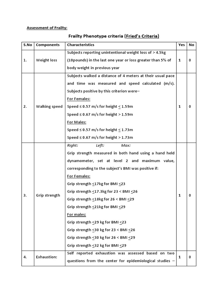 Frailty Scales | PDF | Body Mass Index | Chronic Obstructive Pulmonary ...