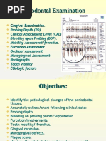 NEBDN Dental Charting Book APRIL 2015 | PDF | Tooth | Dental Anatomy