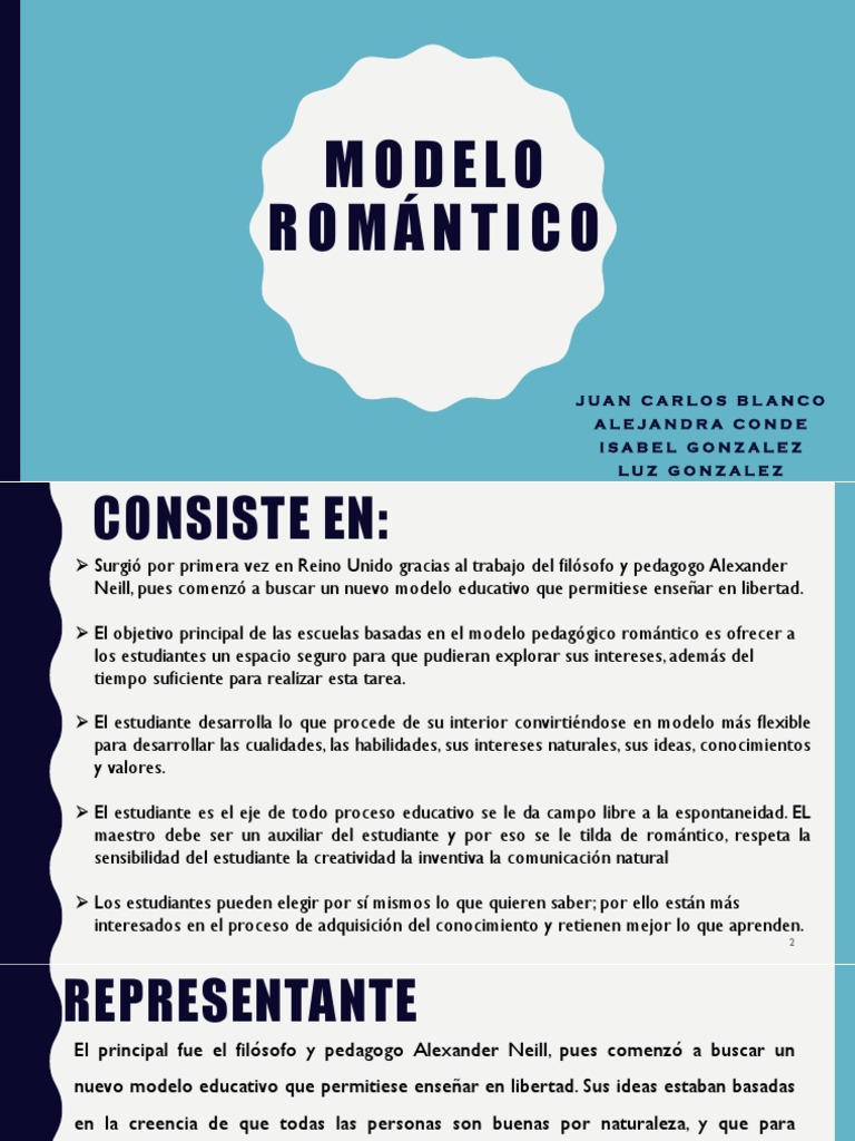 Modelo Romantico | PDF | Evaluación | Modificación de comportamiento