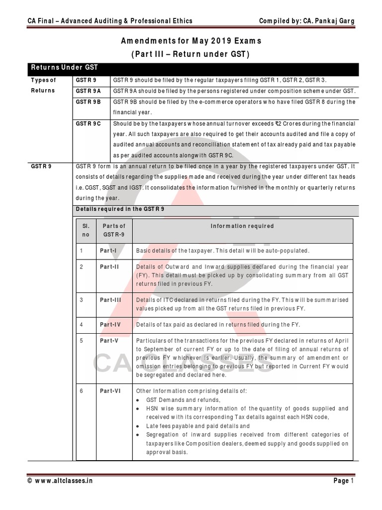 GST Audit Amendment Notes by Pankaj Garg | PDF | Value Added Tax | Revenue