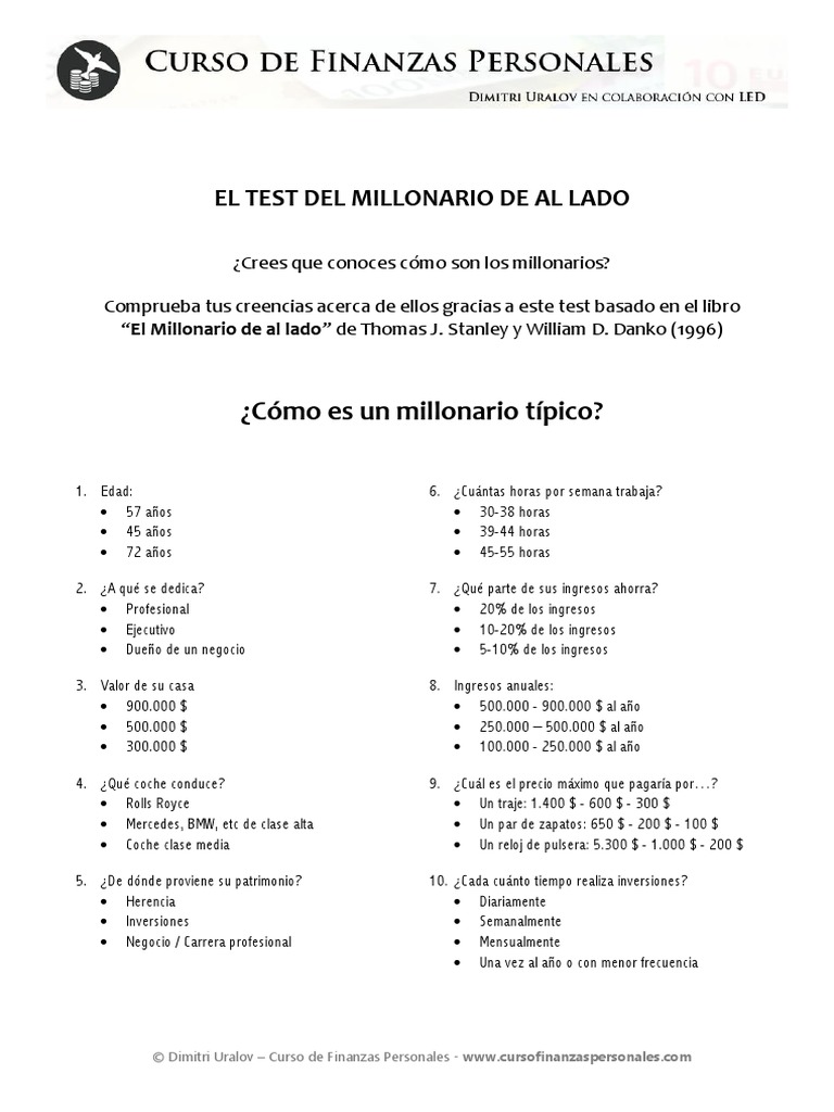 Test Finanzas Personales | PDF | Finanzas y dinero | Derecho