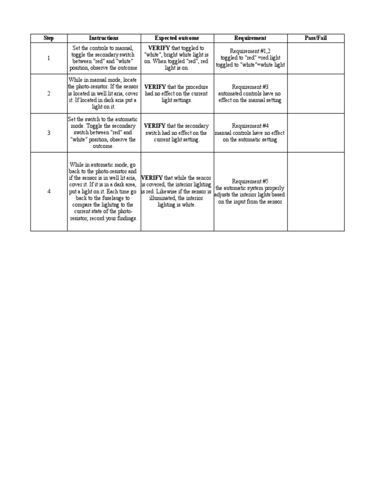 Untitled Spreadsheet - Sheet1 | PDF | Switch | Lighting