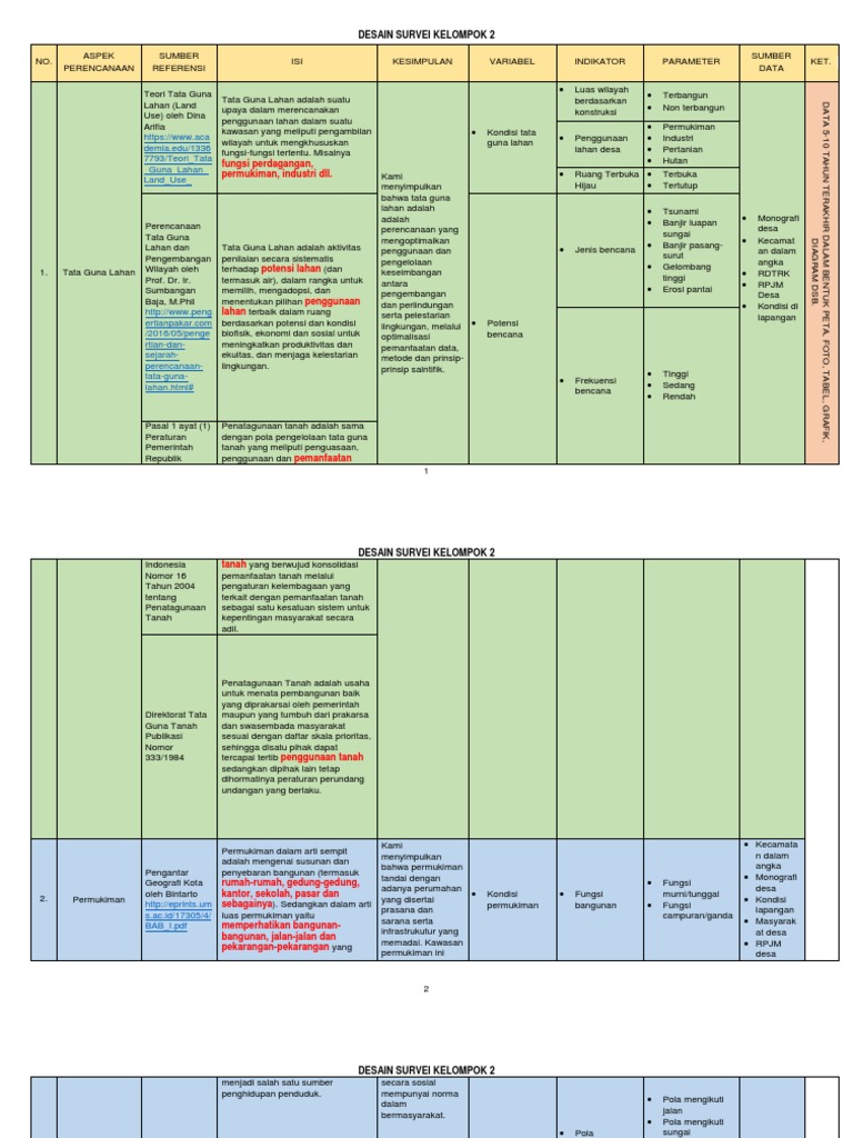 Contoh Design Survey | PDF
