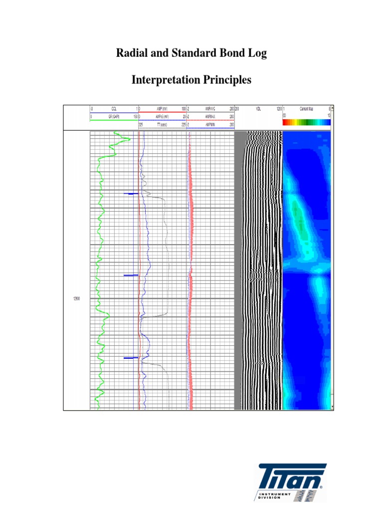 RIB and Bond Interp PDF | PDF | Casing (Borehole) | Amplitude