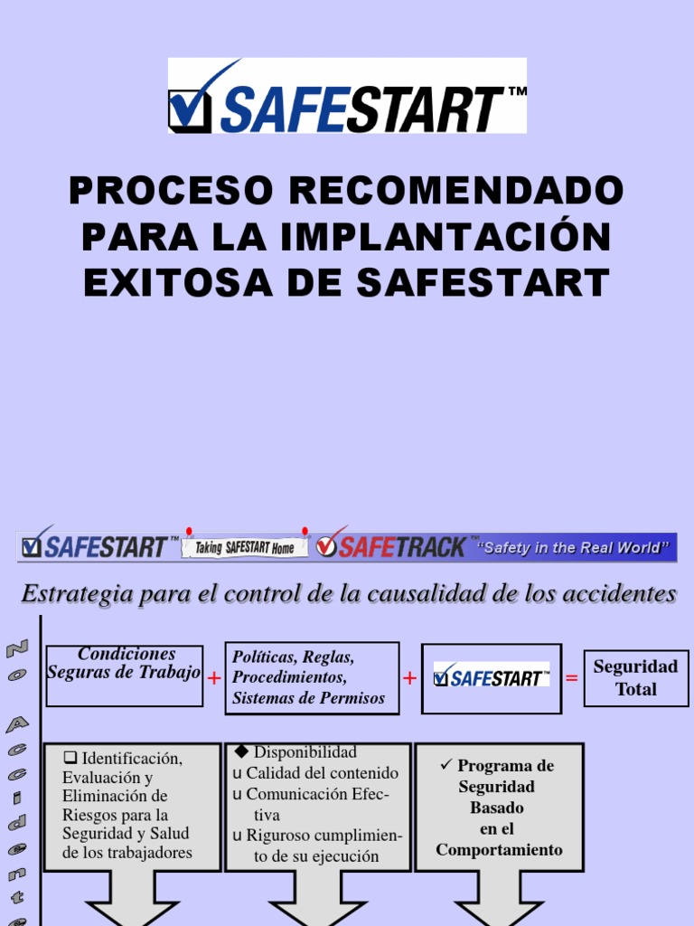 Safestart | PDF | Infarto de miocardio | Salud y bienestar